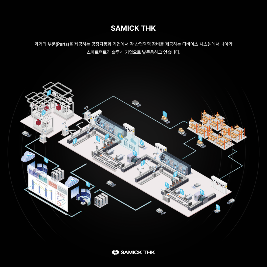 SNS/전시회ㅣ미디어센터ㅣ삼익THK